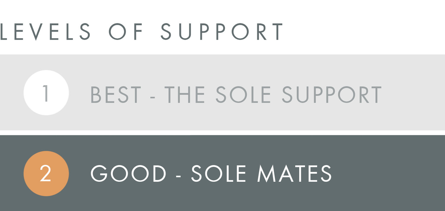 Sole Supports | April Ross Glesinger DPM